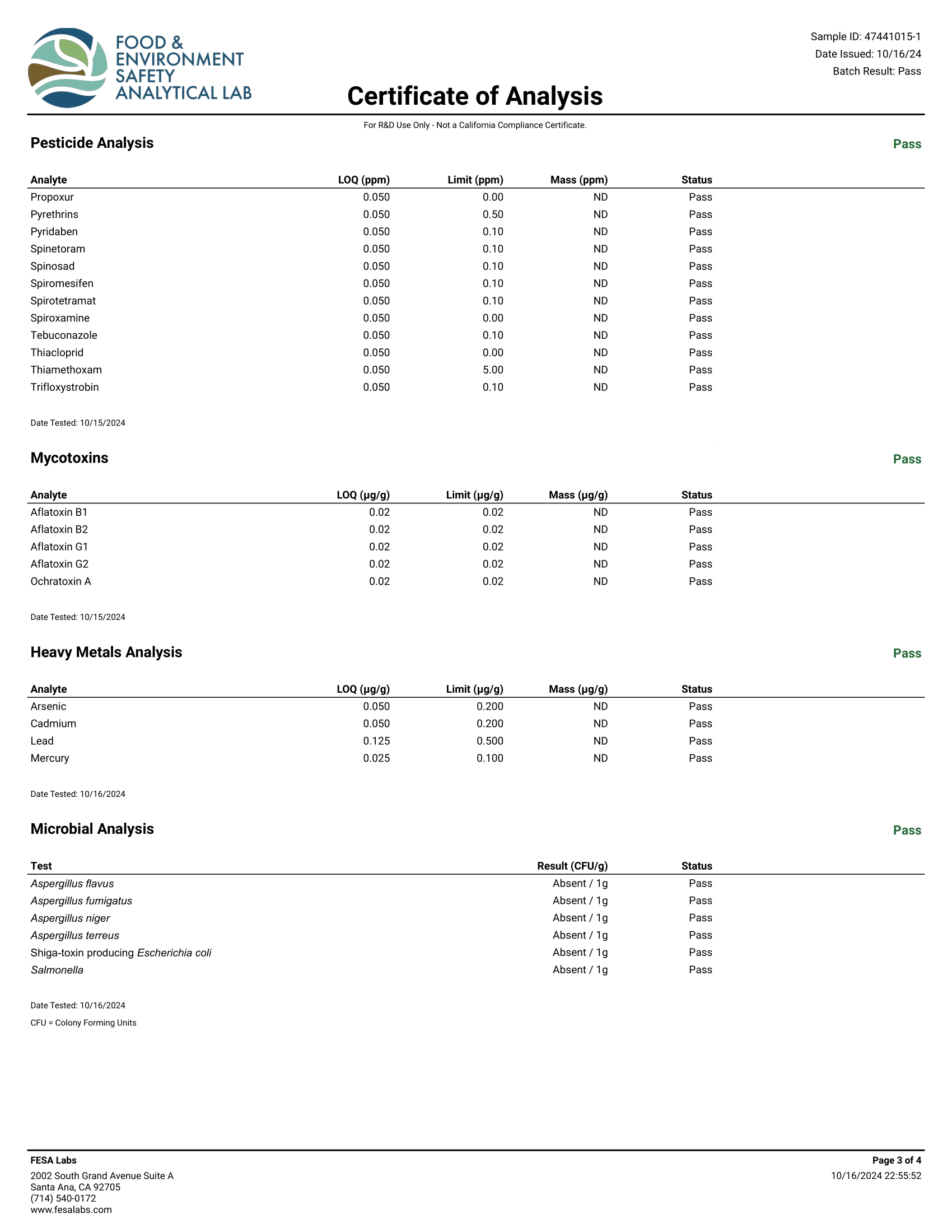 GovernMint Oasis COA 47441015-1 - Delta 8 Denton